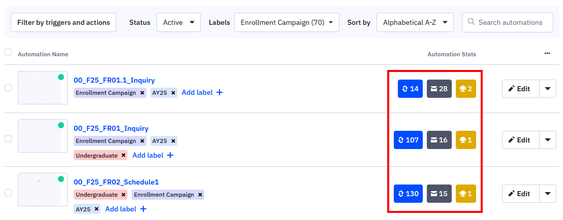 Overview of Automation Reports – eduConverse